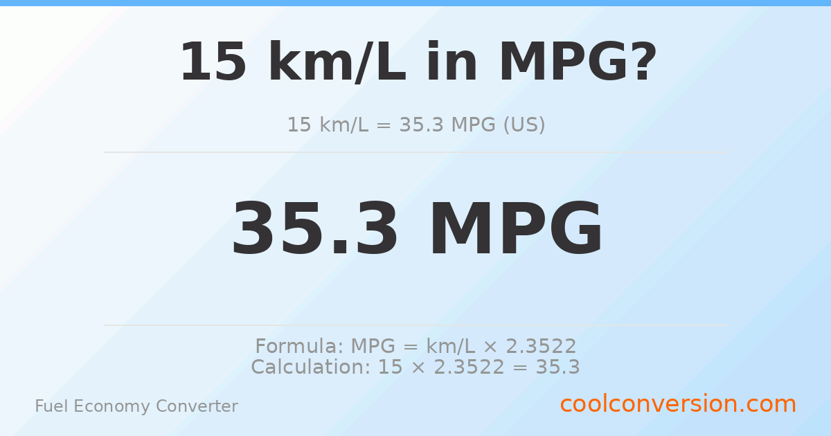 Lkm In Mpg